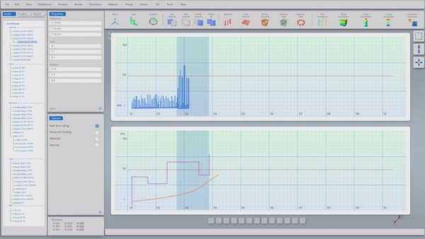 Technical Monitoring Diagram with Graphs and Analytical Industrial ...