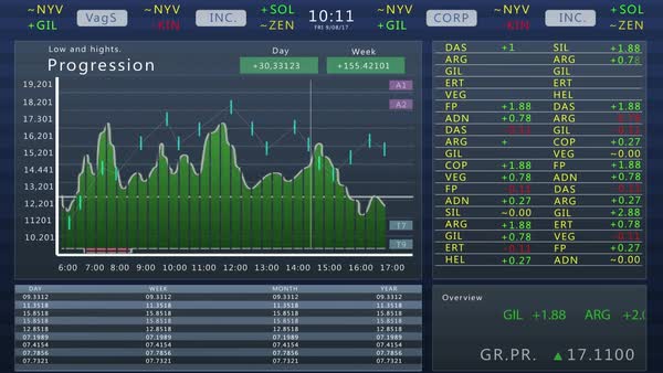 Neural Network Presentation Mock-up with Machine Learning, Dataset ...