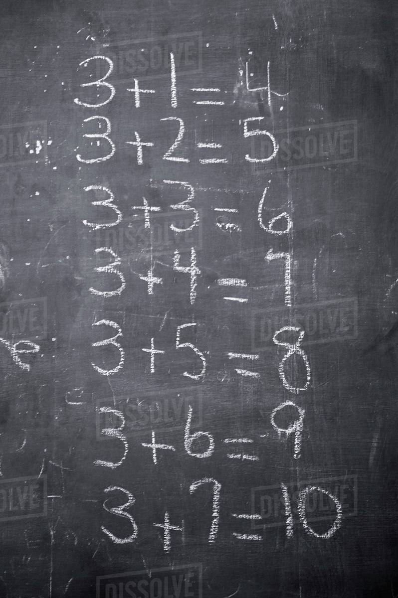 Math On Black Board - Stock Photo - Dissolve
