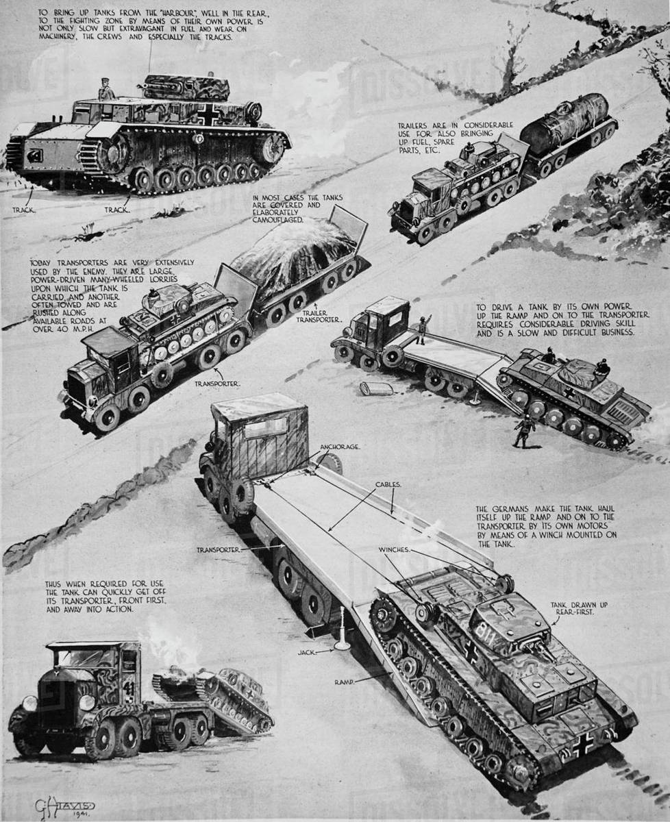 The Illustrated London News 1941. World war II. German tank ...